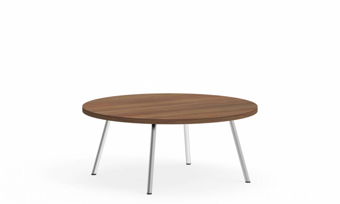 Wind Tables | Global