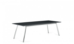 Wind Tables | Global