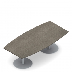 Swap Tables | Global